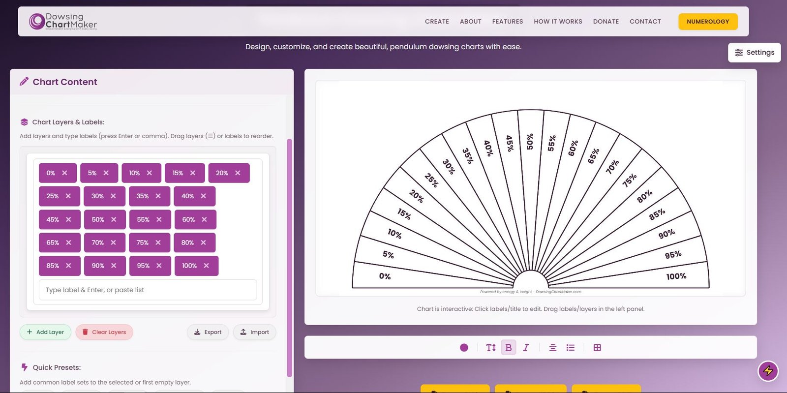 Dowsing Chart Maker | Free Online Pendulum Chart Creator